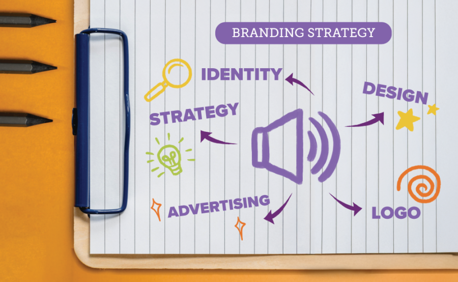 Branding Strategy - Exclamation